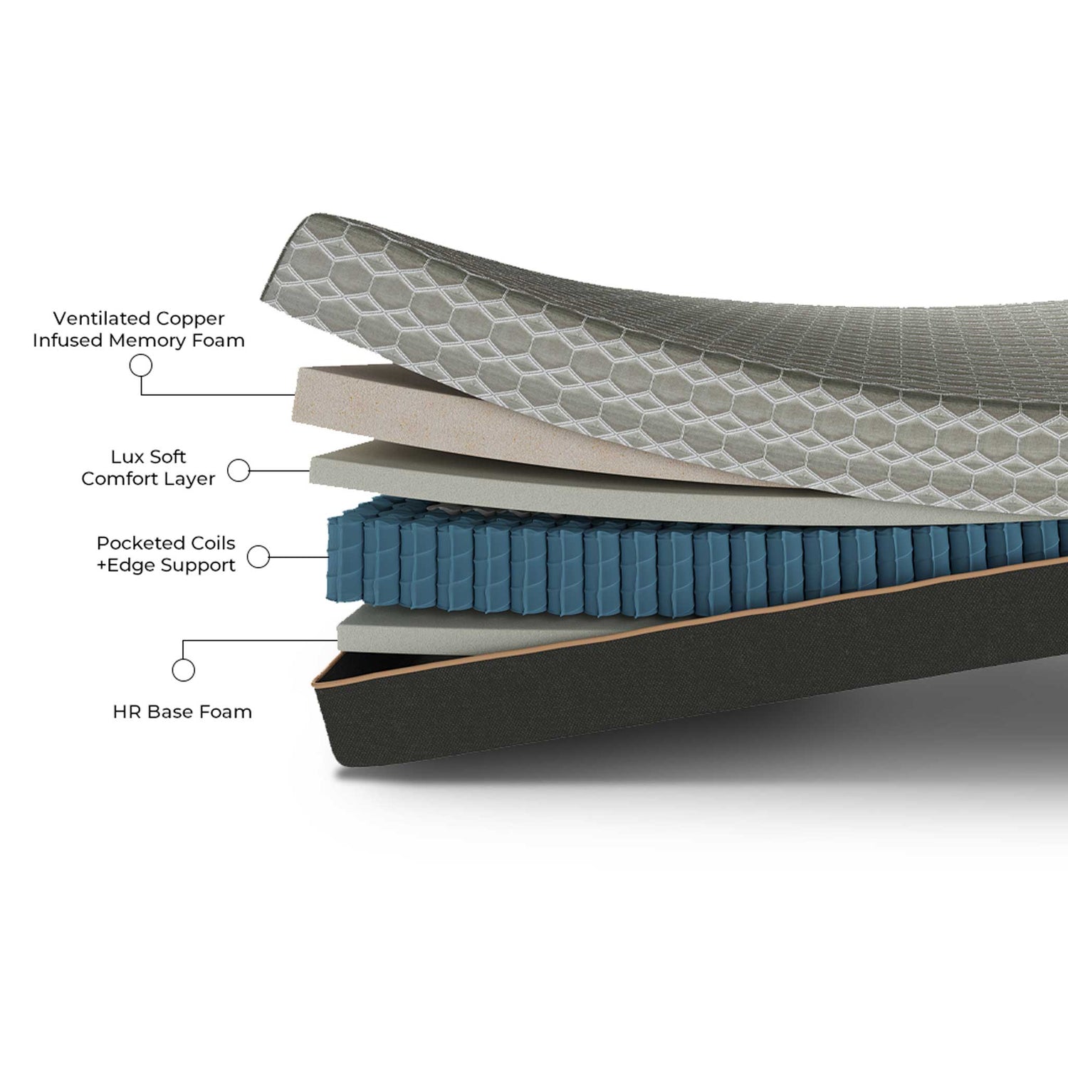 Can You Use a Hybrid Mattress on an Adjustable Bed?