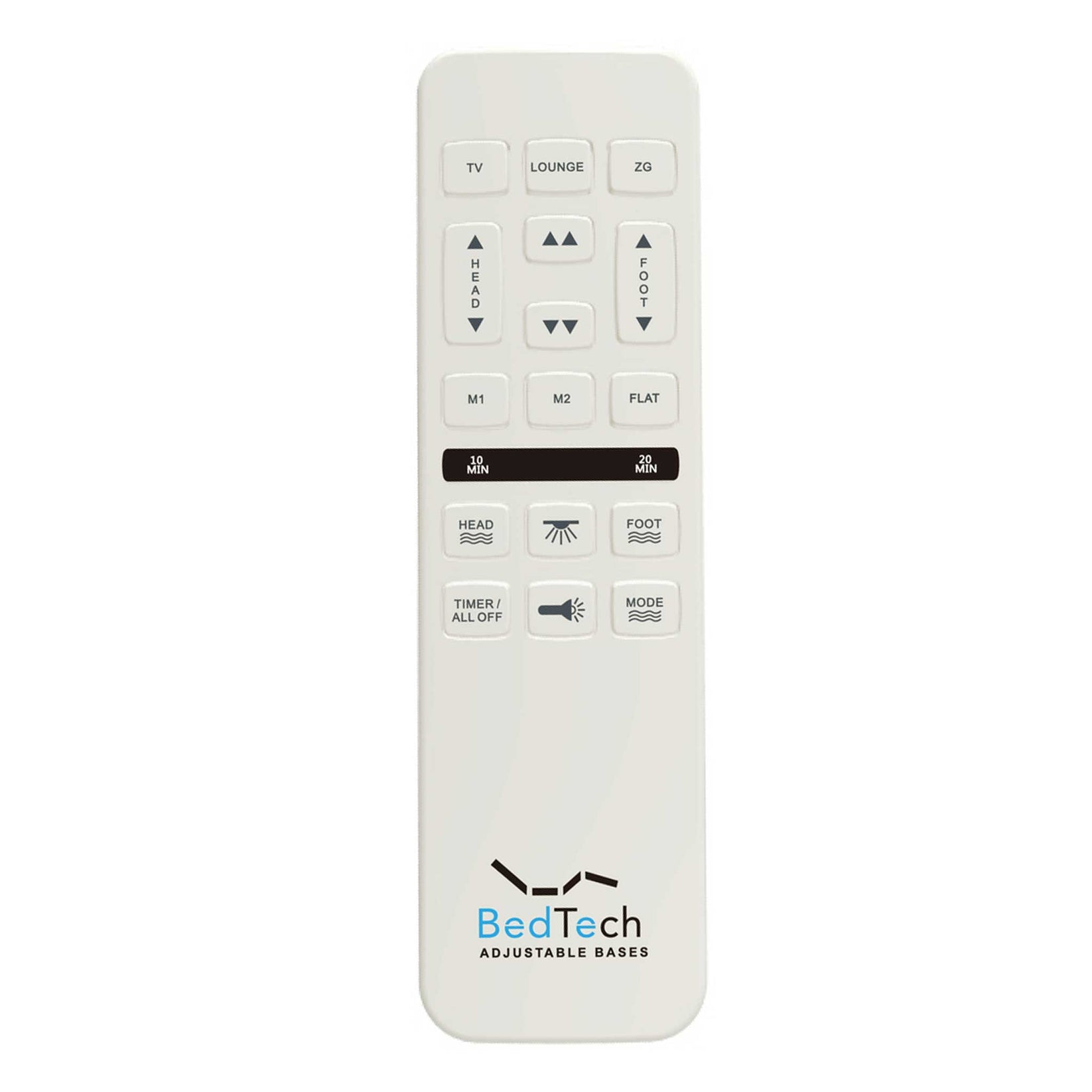Remote Controls | BedTech